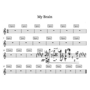 What Actually Happens in My Brain...