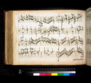 My Ladye Nevells Booke: William Byrd’s Keyboard Works