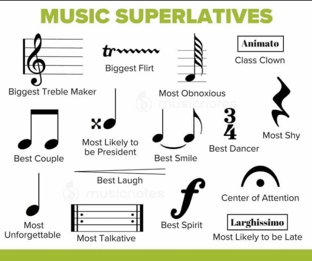 Jokes, Pictures, and Cartoons to Make Musicians Laugh