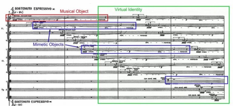 György Ligeti (1923-2006) | Biography, Music & More