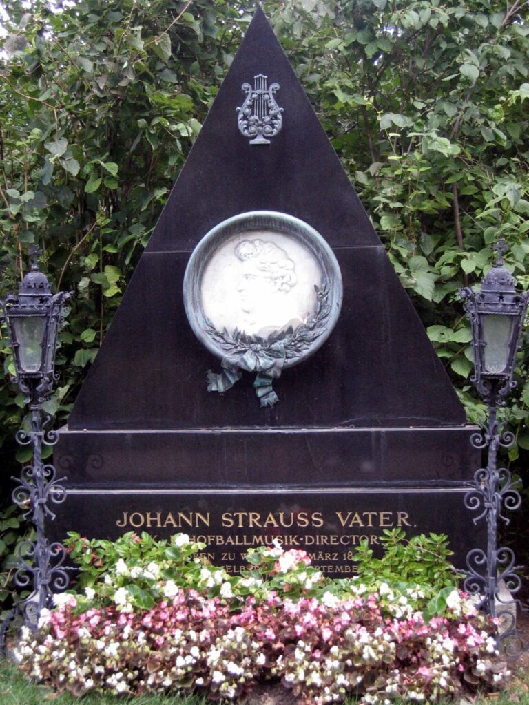 Johann Strauss (Father): Cause of Death and His Funeral