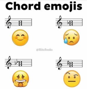 Learn Your Chord Emojis!