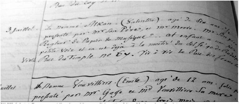 Musical Journey of Composer Charles-Valentin Alkan