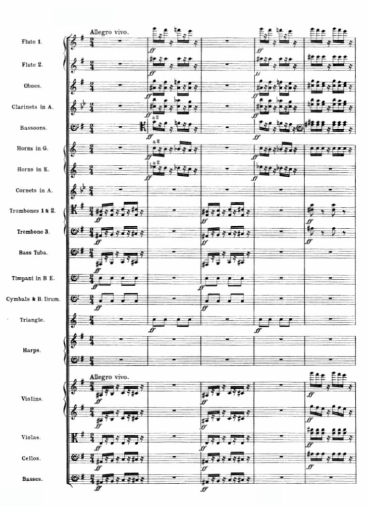 Charles Gounod’s Faust | History & Premiere